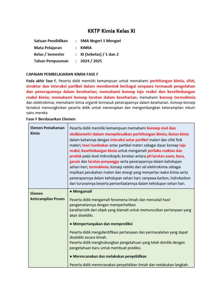 KKTP Kimia Kelas XI | PDF
