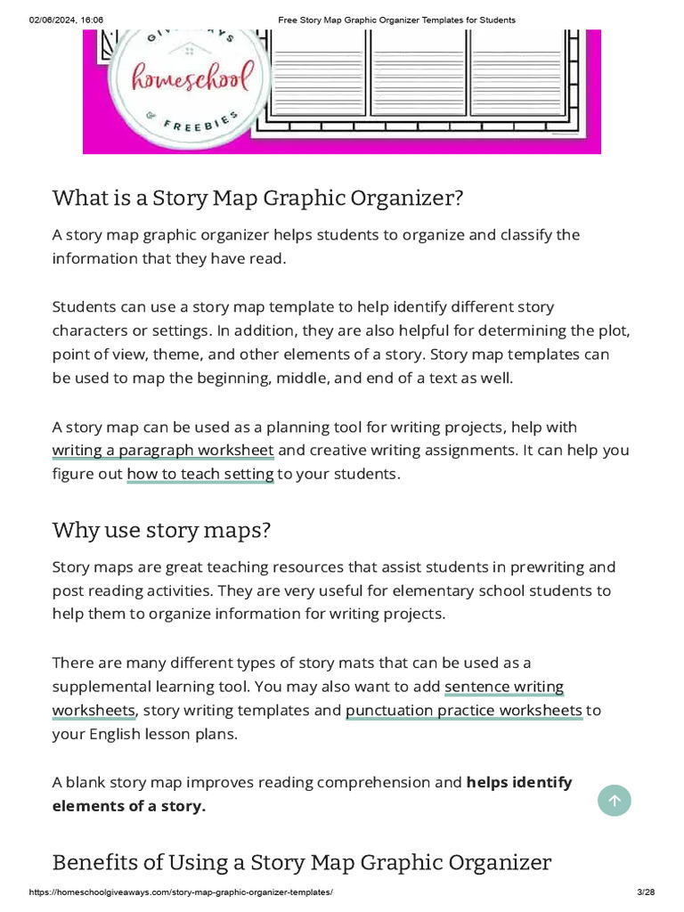 Story Map Graphic Organizer Template1 | PDF | Map | Reading Comprehension