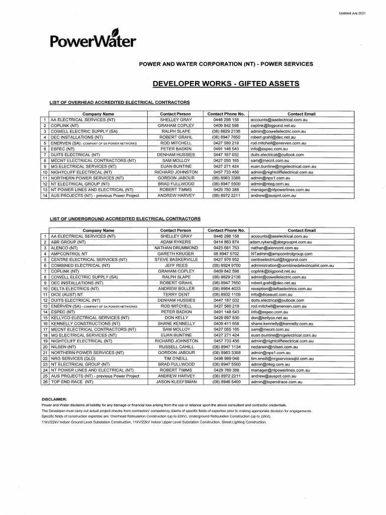 NT Electrical Contractors List | PDF | Electric Power Transmission | Power Engineering