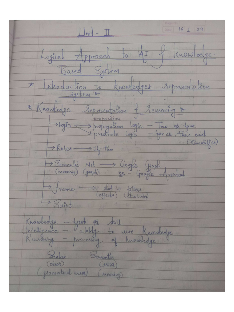 Unit 2 Aiml | PDF Unit 2 Aiml | PDF