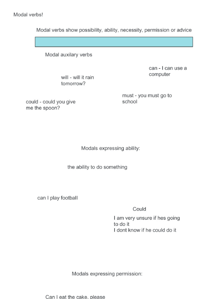 Modal Verbs | PDF