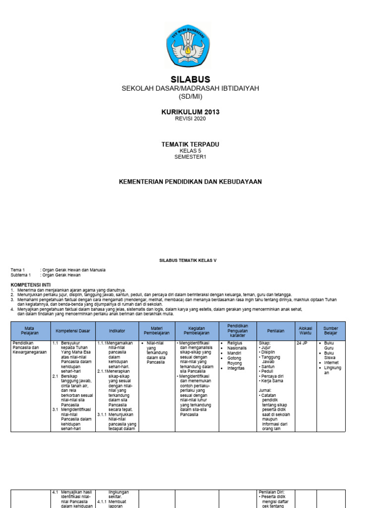 Silabus Kelas 5 Tema 1 OK | PDF