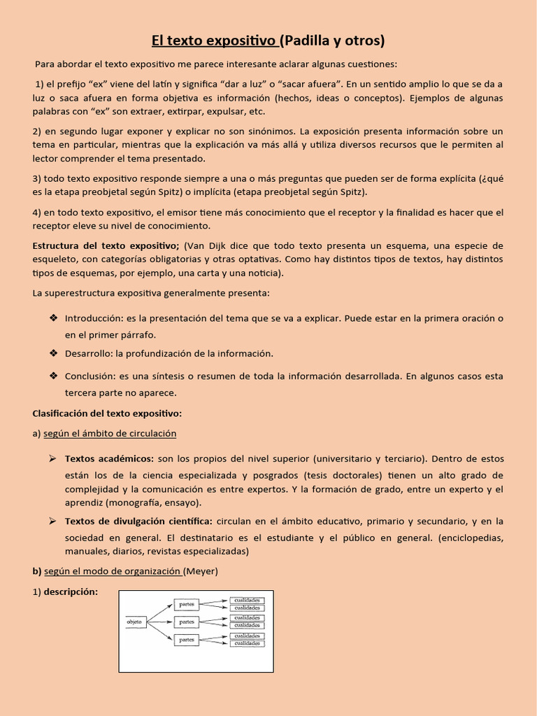 Estructura y Tipos de Textos Expositivos | PDF | Información