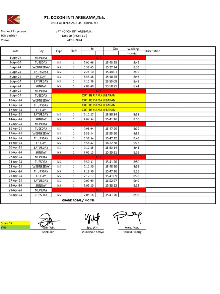 Attendance List Driver April 2024 | PDF
