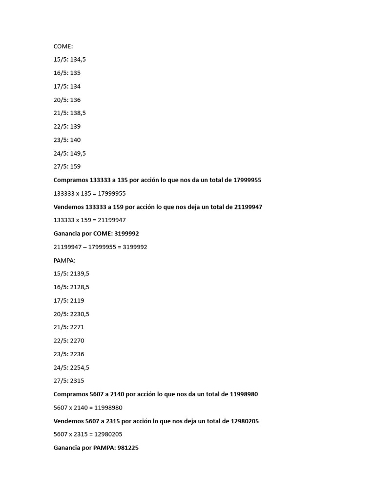 Bares Papu | PDF | Negocios | Finanzas y dinero