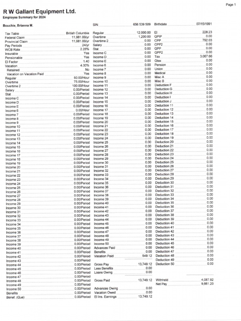 Employee Summary Page 1 | PDF