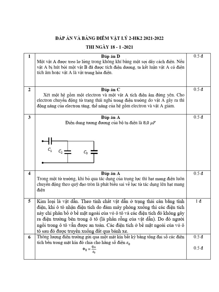 Vat Ly 2 - PHYS131002 - HKII 2021 2022 - DT DA | PDF