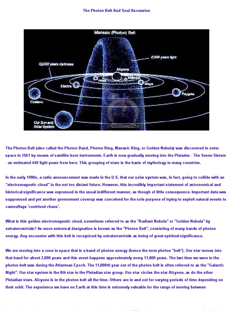 The Photon Belt and Soul Ascension | PDF | Sun | Milky Way