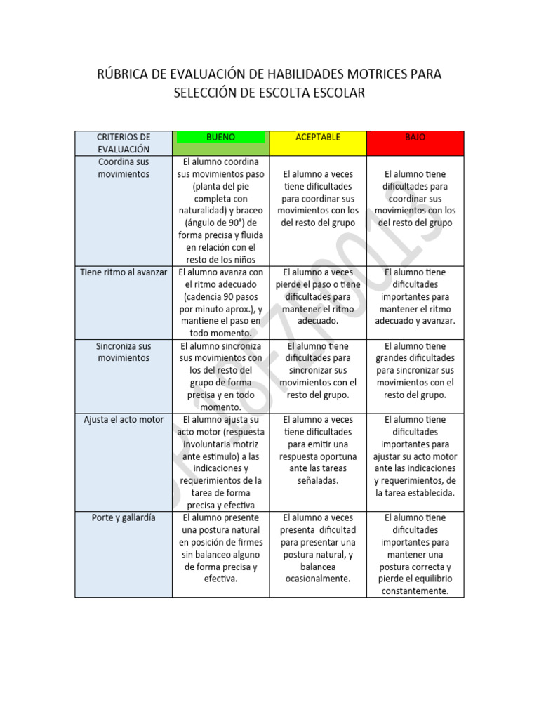Rúbrica de Evaluación de Habilidades Motrices para Selección de Escolta Escolar | PDF