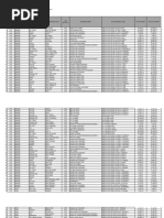 LTO R4A Directory | PDF
