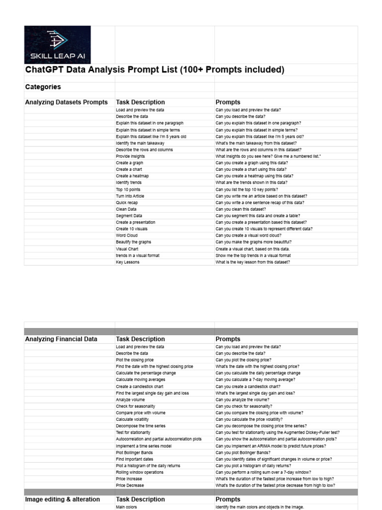 ChatGPT Code Interpreter Prompt List | PDF | Computing ChatGPT Code Interpreter Prompt List | PDF | Computing