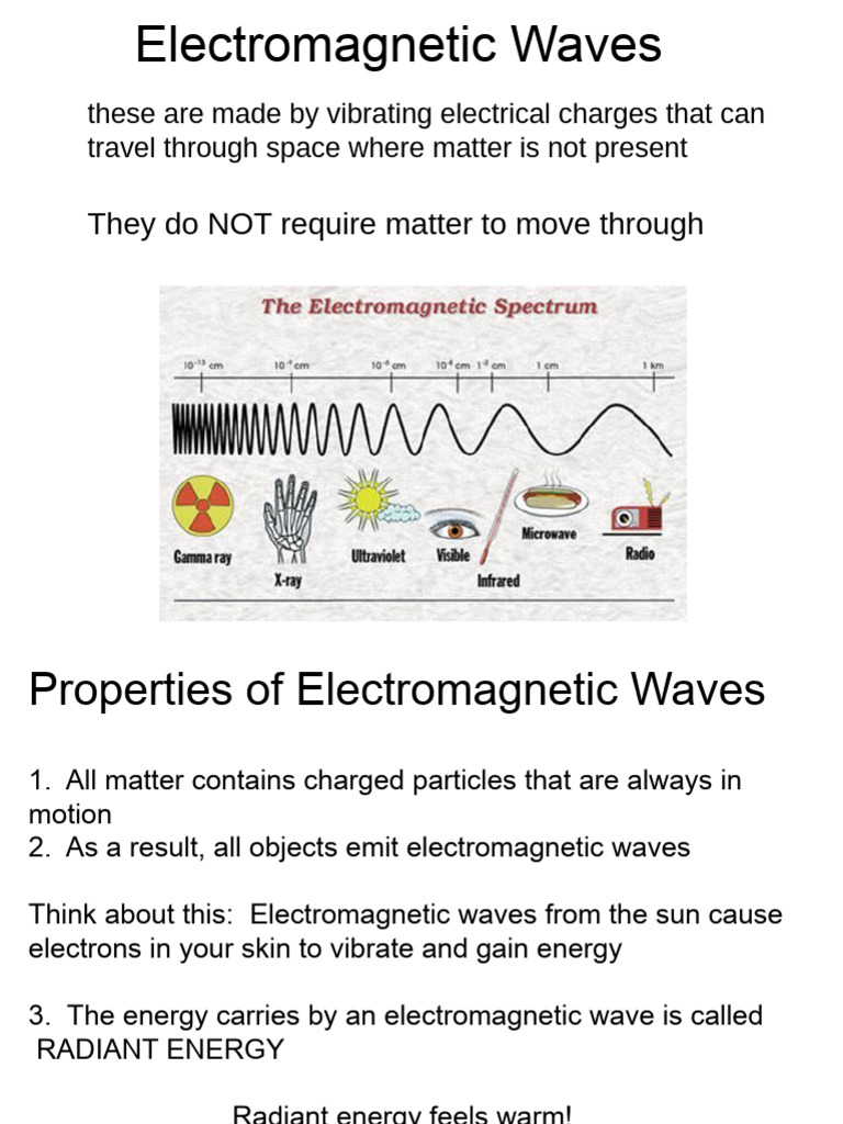 Understanding Electromagnetic Waves | PDF | Electromagnetic Radiation ...