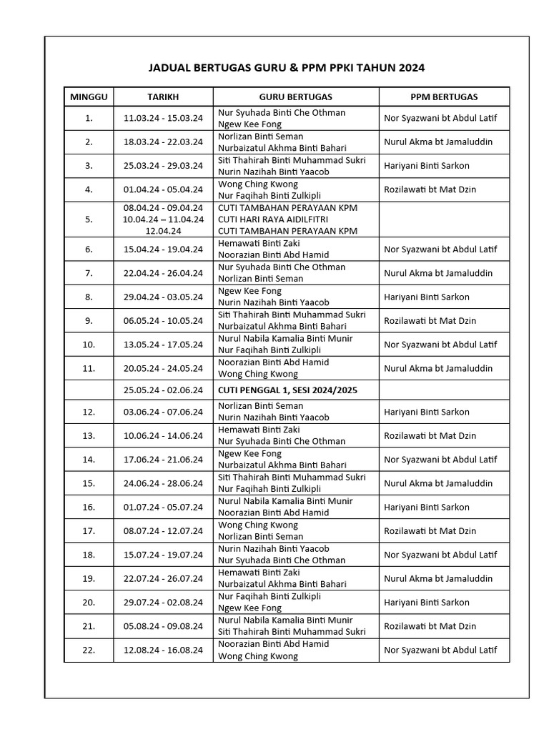Jadual Bertugas Harian - Guru Dan PPM 2024-2 | PDF