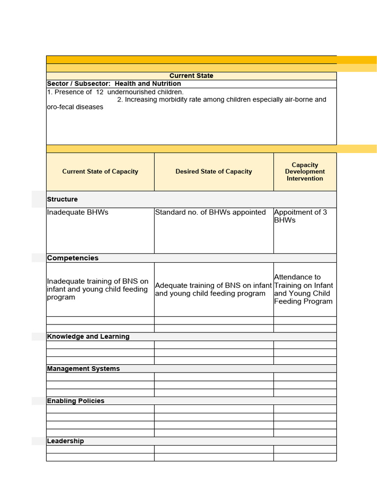 CapDev Agenda 2024-2026 | PDF | Capacity Building | Taxes