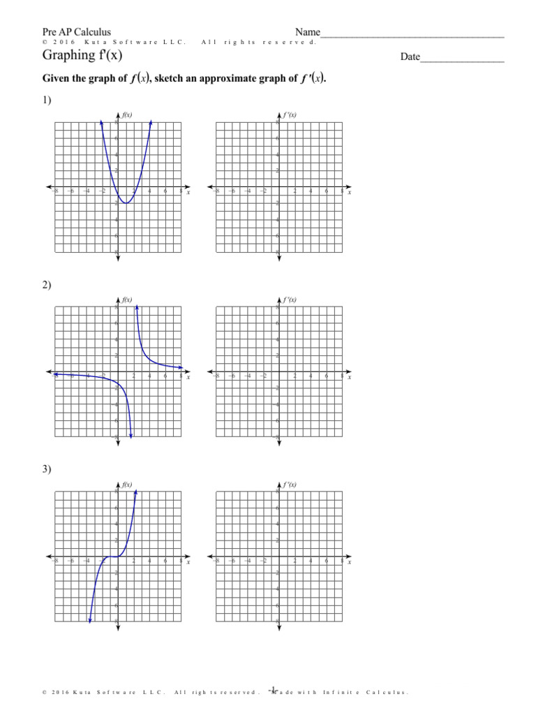 W3 - More Derivative Graphs | PDF | Teaching Methods & Materials