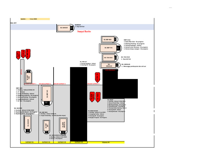 Project Layout - 5 Juni 2024 | PDF | Shipbuilding | Heavy Industry