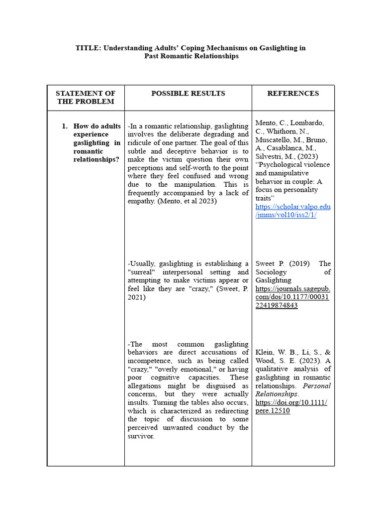 TITLE - Understanding Adults' Coping Mechanisms On Gaslighting in | PDF ... TITLE - Understanding Adults' Coping Mechanisms On Gaslighting in | PDF ...