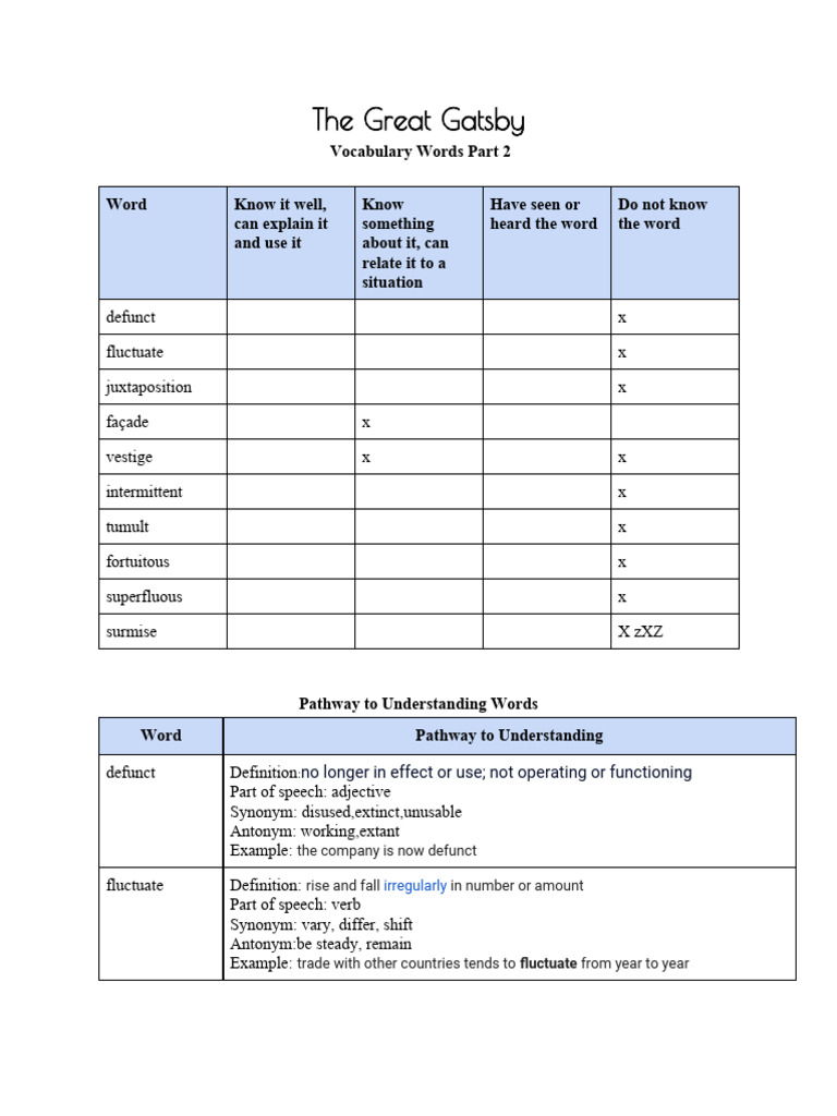 Camden Rooney - The Great Gatsby Vocabulary Words Part Two | PDF | Part ...