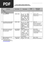 Contoh Gambar Konstruksi Sumur Bor | PDF