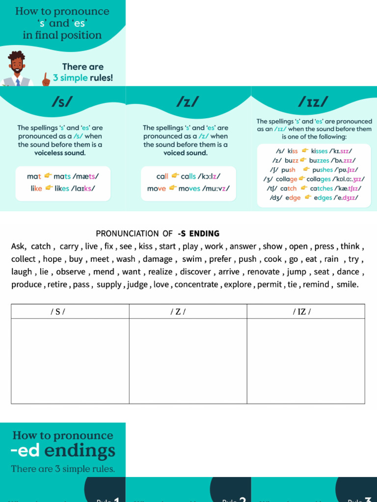 IPA, Ed Endings, S:es Endings | PDF