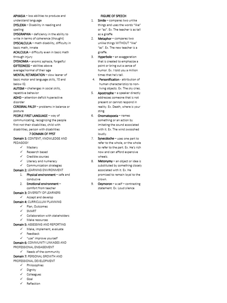 APHASIA | PDF | Id | Learning