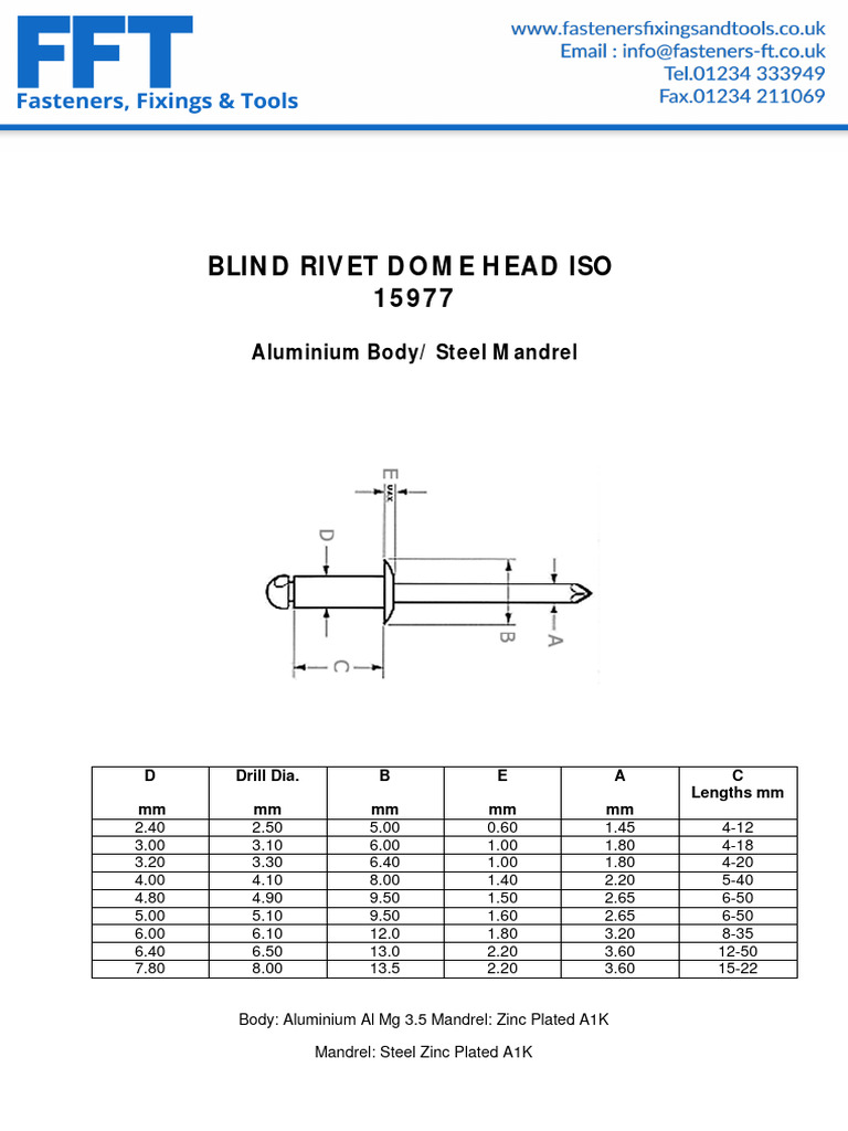 Blind Rivet Ally Dome Head ISO 15977 | PDF