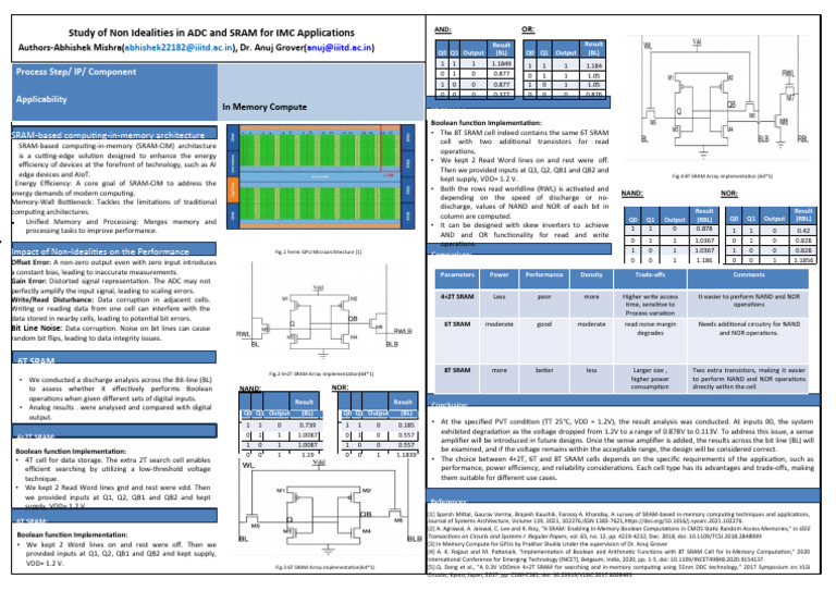 K-Brief Gpu | PDF | Flash Memory | Electronic Engineering