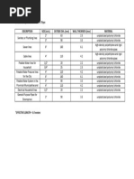 PVC Pipe Size and Thickness Chart | PDF | Plumbing | Mechanical Engineering