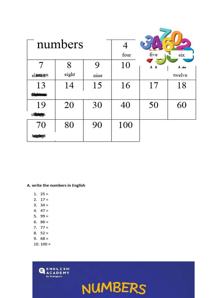 Numbrs | PDF