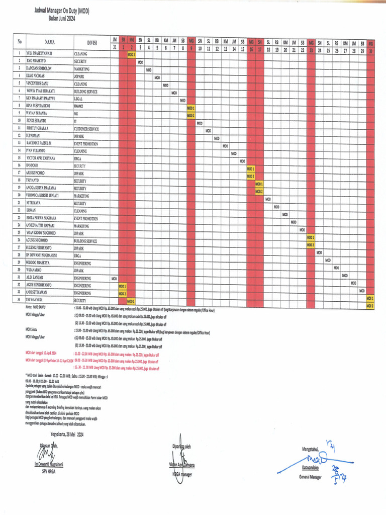 Jadwal Managaer On Duty (MOD) Juni 2024 | PDF