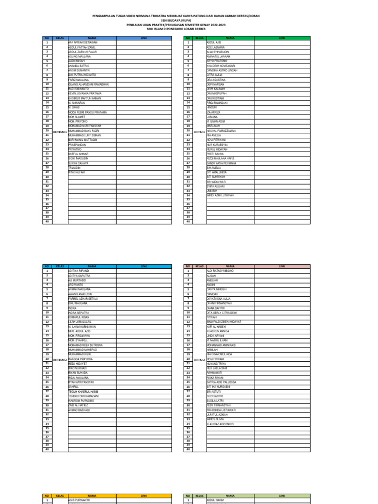 Form Nilai Us Kelas Xii Seni Budaya | PDF