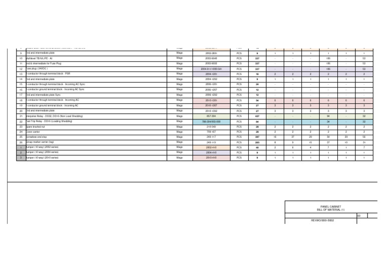 006-REI-DR - NO - XX - BILL OF MATERIAL - BOM 1 - XREF-Model | PDF ...