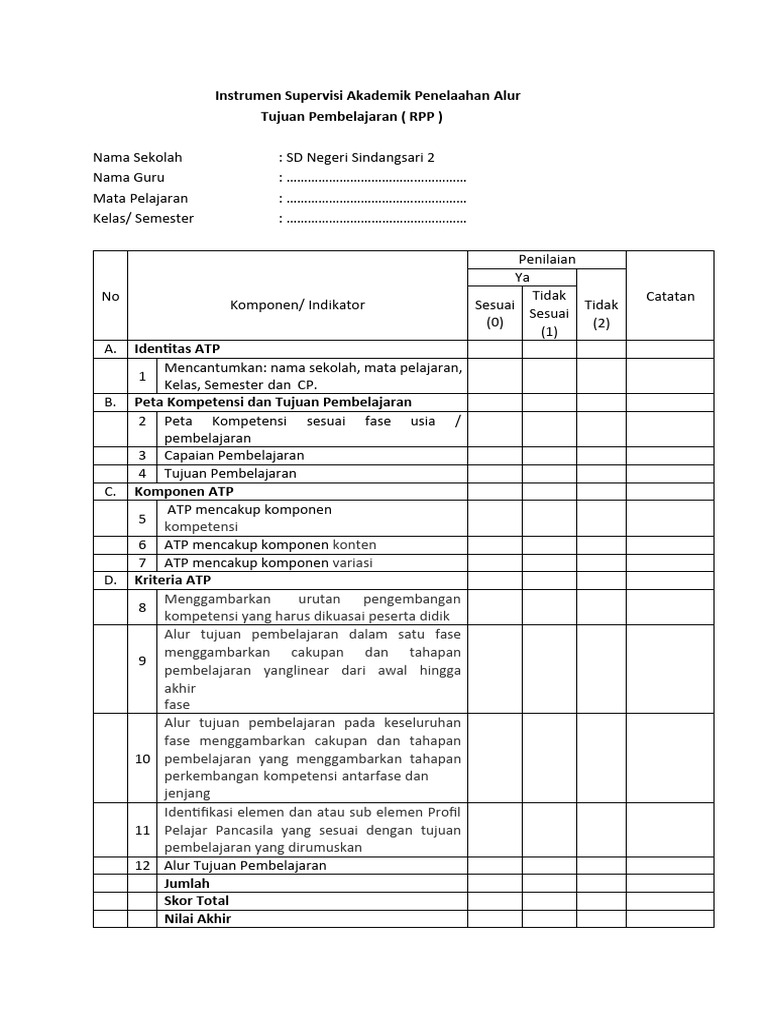Instrumen Supervisi Penelaahan Atp | PDF