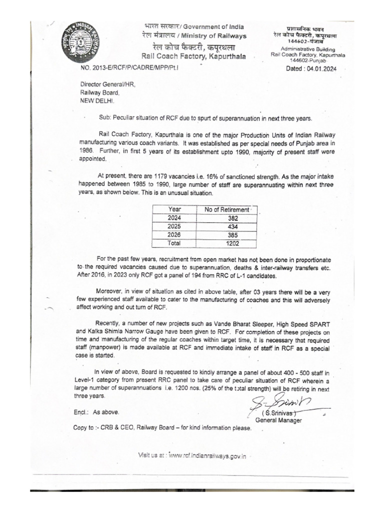 Rail Coach Factory, Kapurthala | PDF