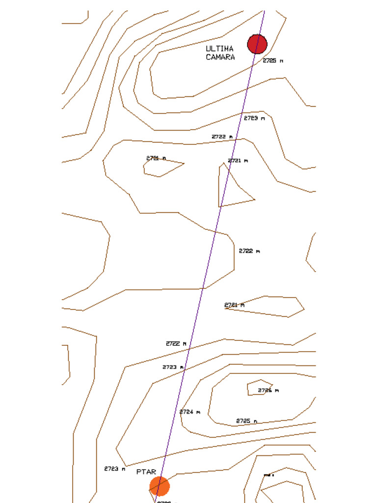 Crokis | PDF