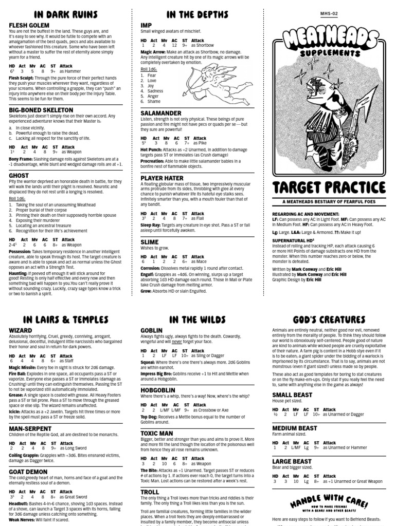 Meatheads - Target Practice | PDF