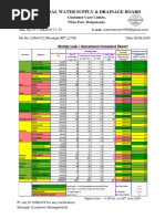 Grade 1 English Model Paper 03 | PDF
