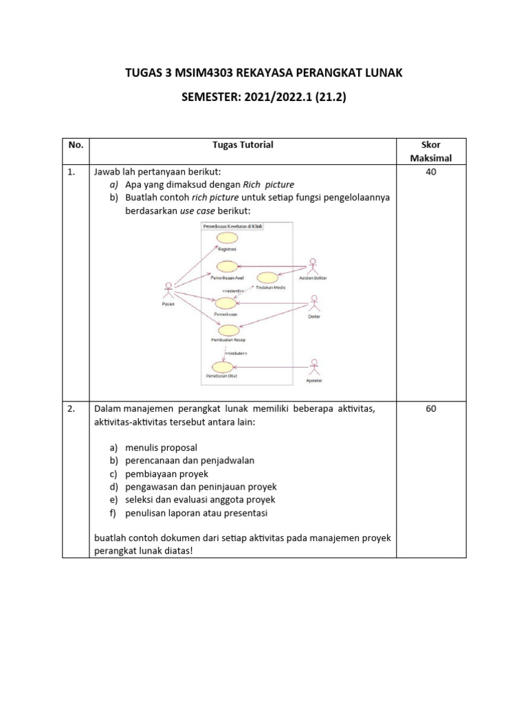 Tugas 3 Rekayasa Perangkat Lunak | PDF