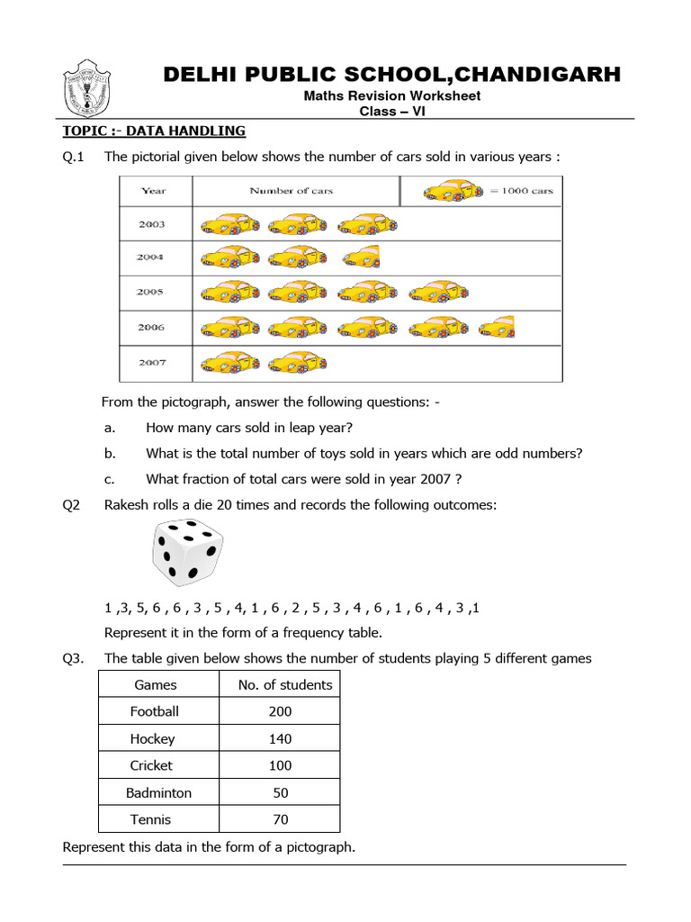 Class VI Maths Revision Worksheets | PDF | Triangle | Area