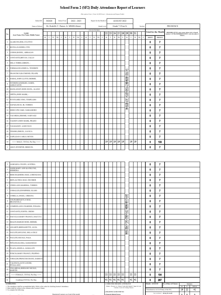 SF2 - 2022 - Grade 7 Prudence - August | PDF | Human Development | Youth