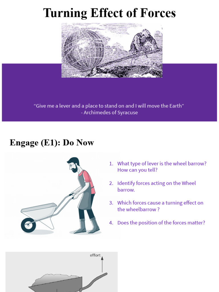 Turning Effect of Forces | PDF