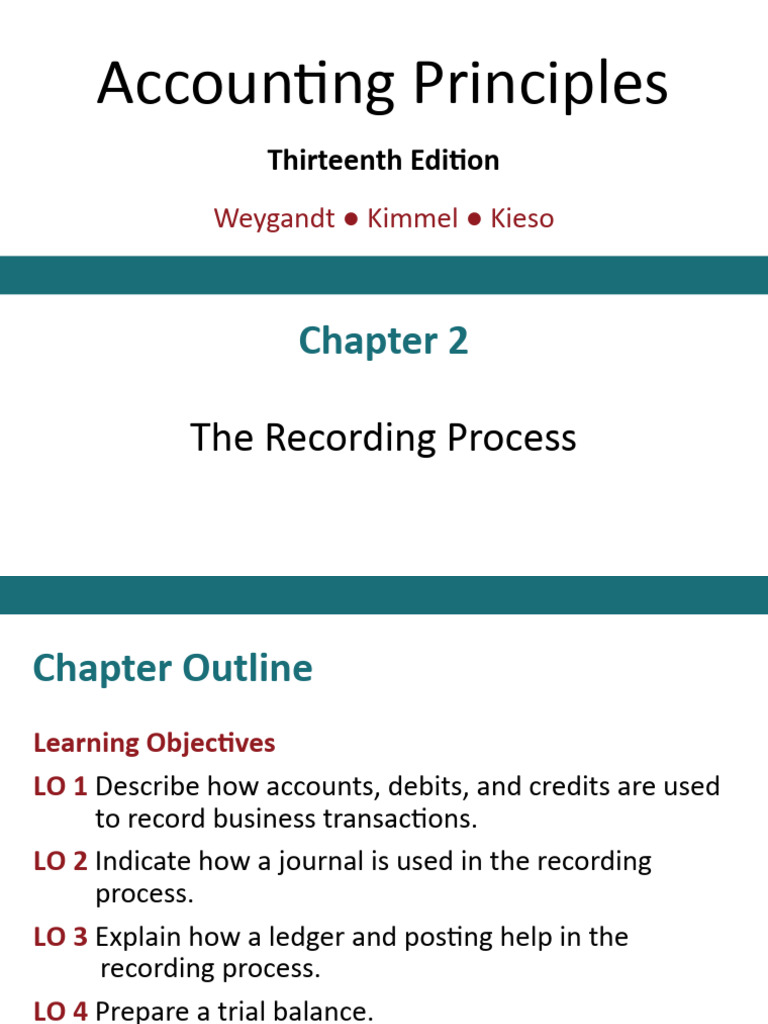 Ch2The Recording Process | PDF | Debits And Credits | Economies