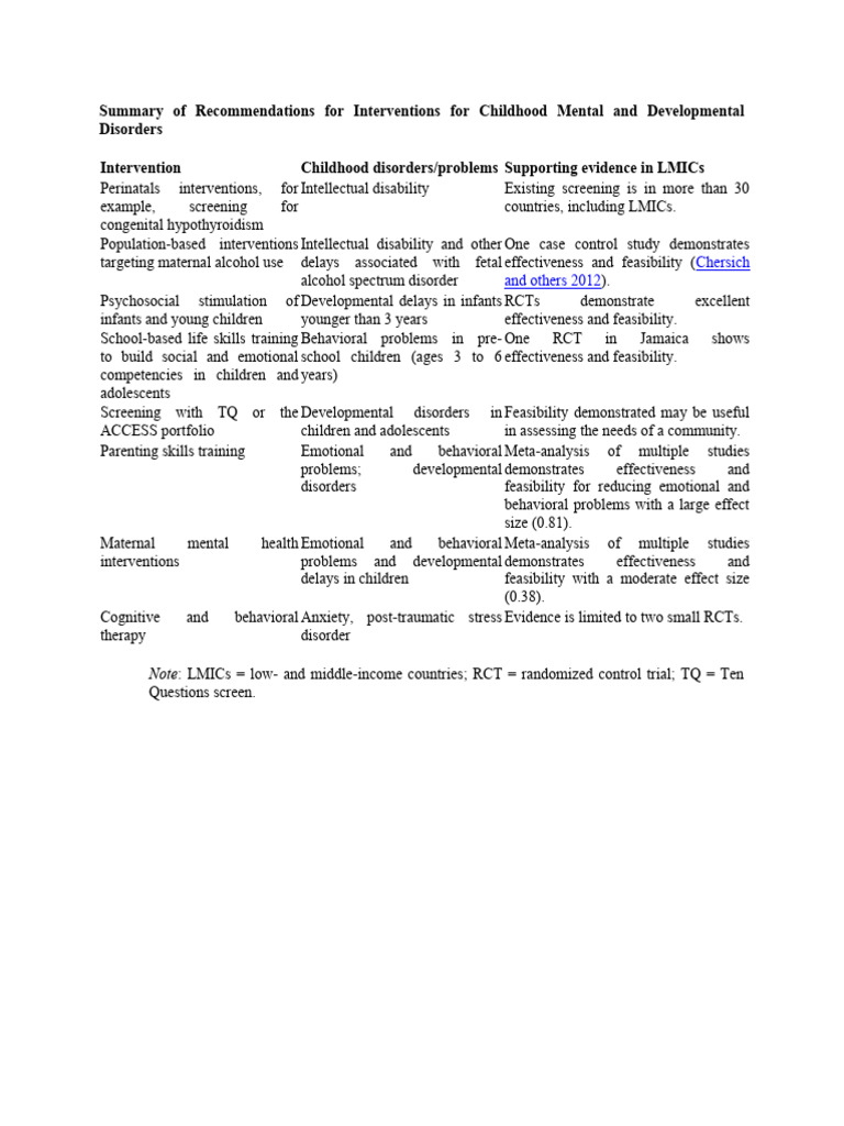 Summary of Recommendations For Interventions For Childhood Mental and ...