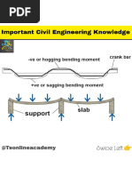 Civil Drawings Booklet | PDF