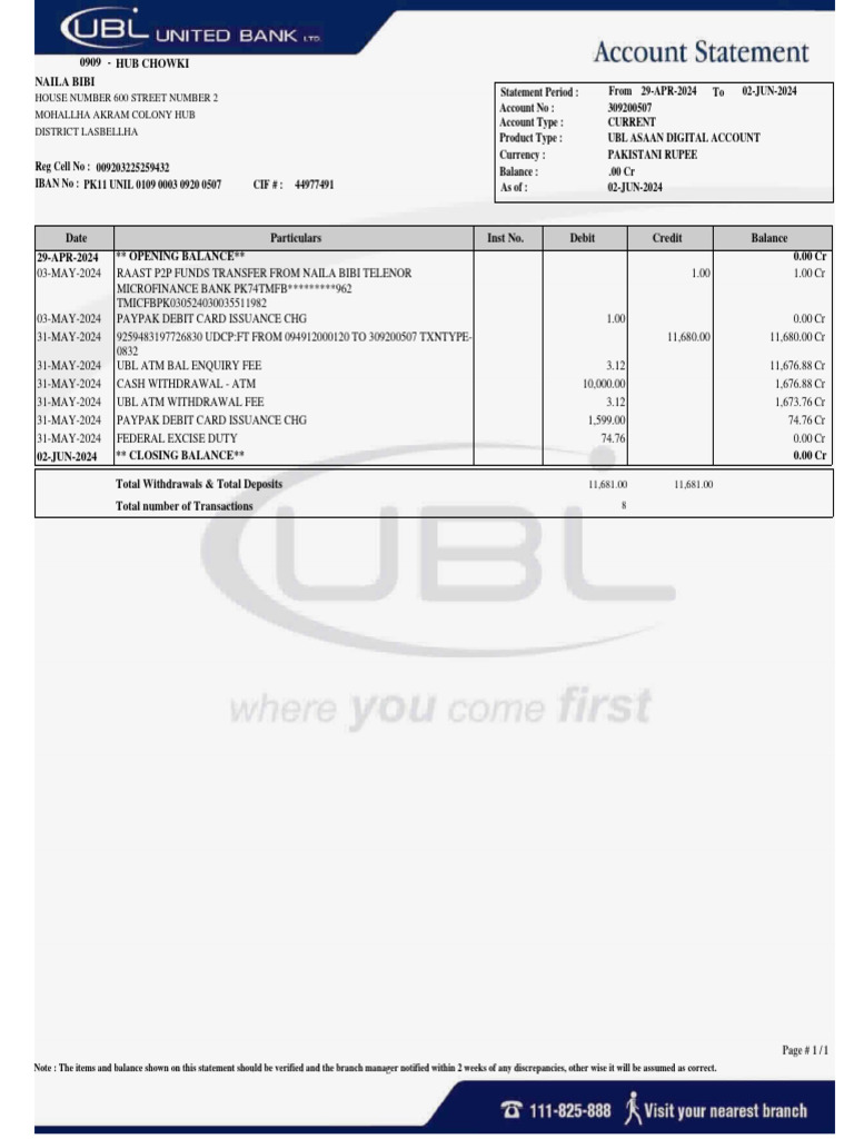 Naila Bibi 0909 Hub Chowki: House Number 600 Street Number 2 Mohallha ...