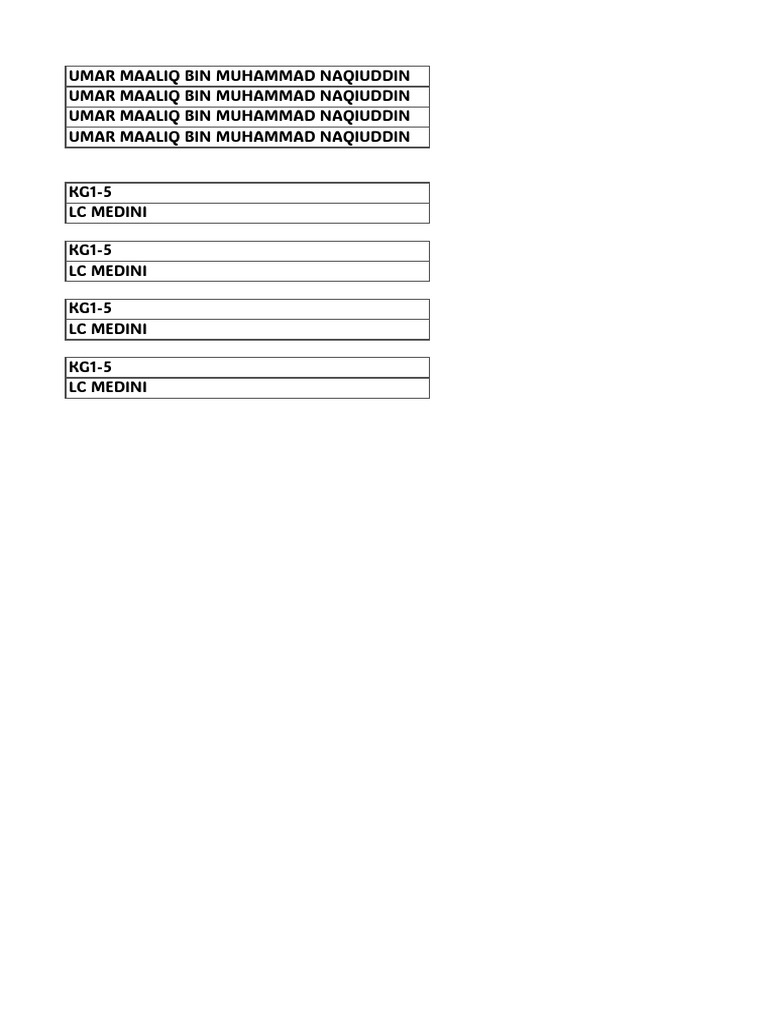 Umar Maaliq Profile - LC Medini KG1-5 | PDF
