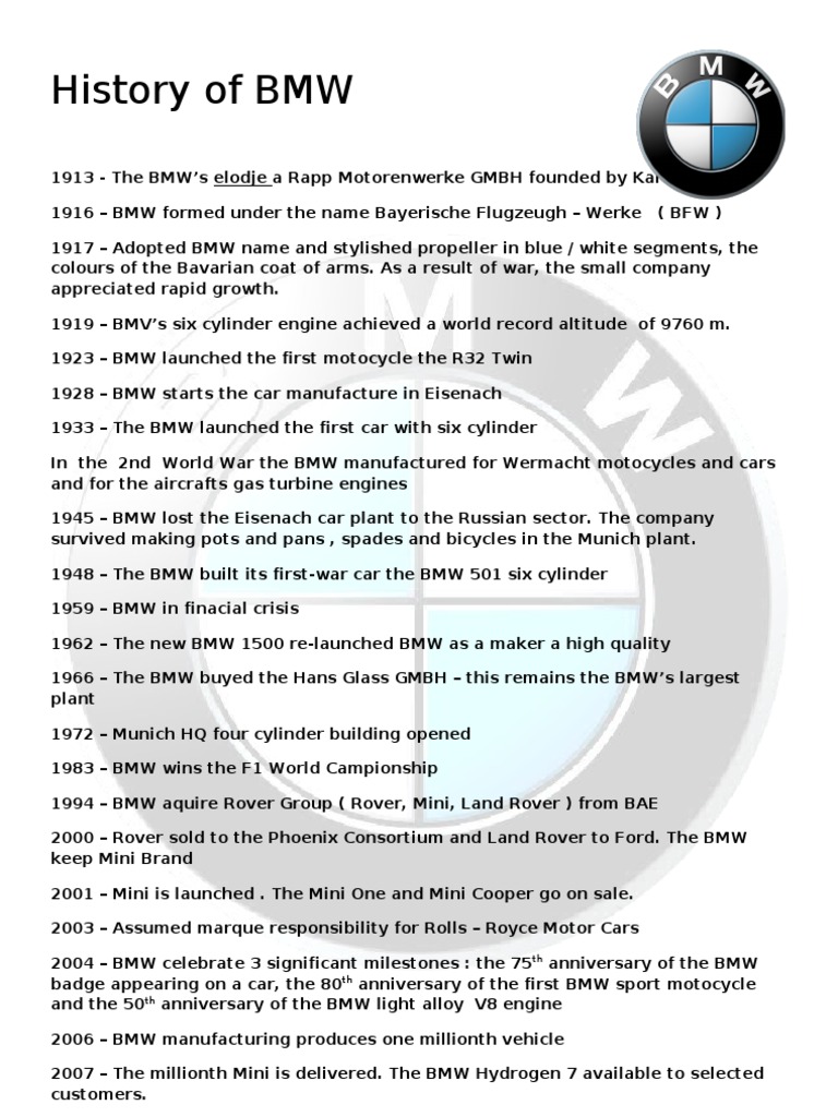 BMW History | PDF