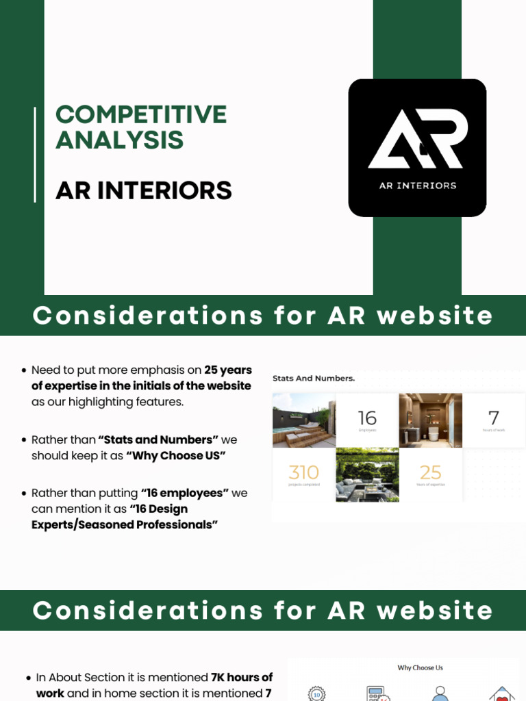 AR Interiors - Competitive Analysis | PDF | 3 D Computer Graphics | Brand