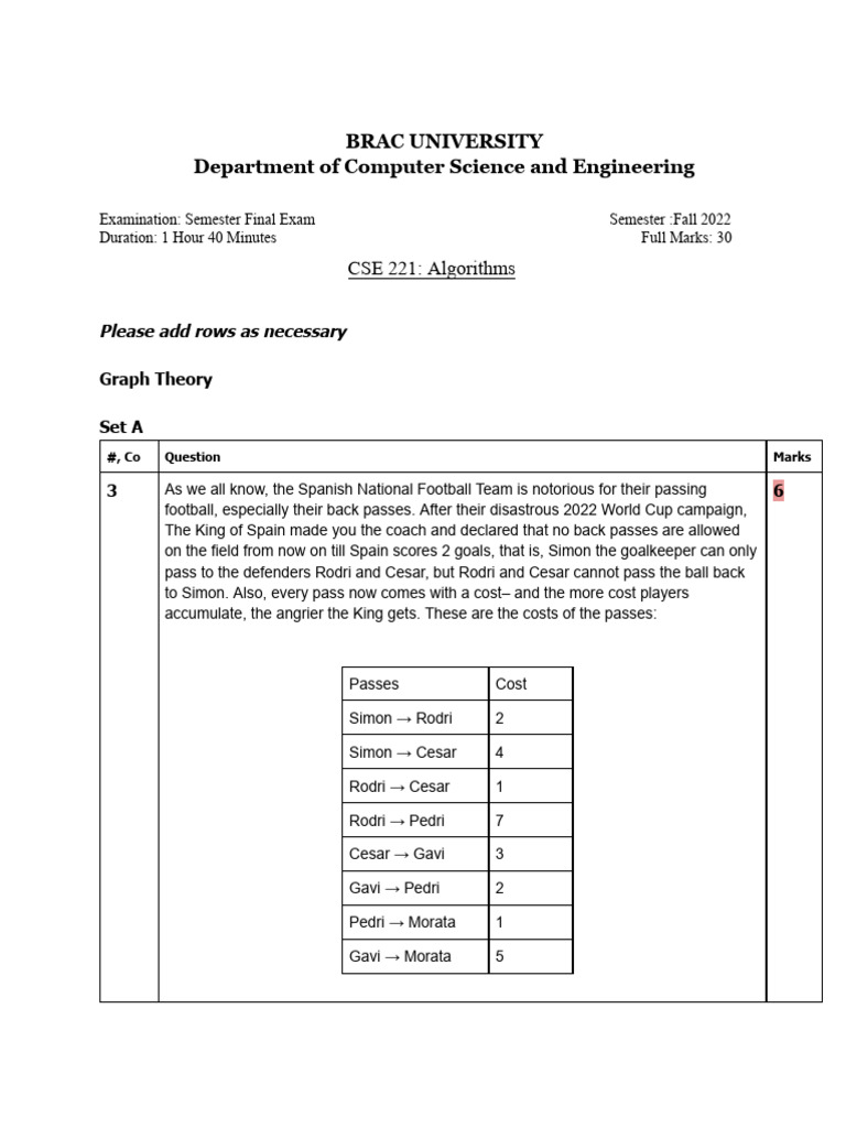CSE221 - Fall22 Final Solution | PDF | Code | Dynamic Programming