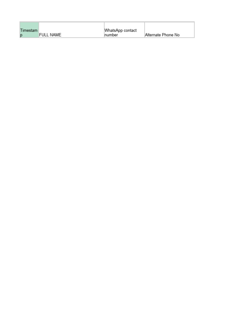 Student Data Format | PDF